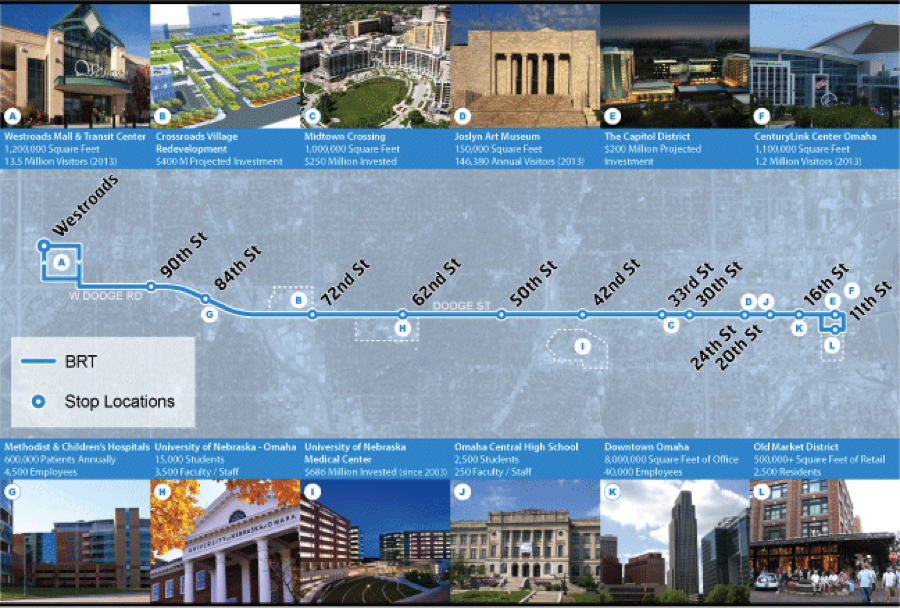 Bus Rapid Transit Series: The Basics – Mode Shift Omaha